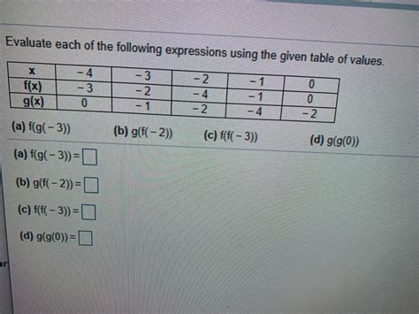 Solved Evaluate Each Of The Following Expressions Using The