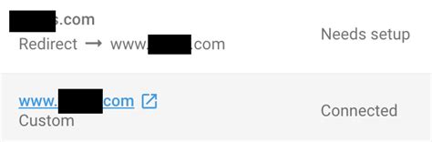 Firebase Dynamic Url Not Working With My Wix Page Stack Overflow