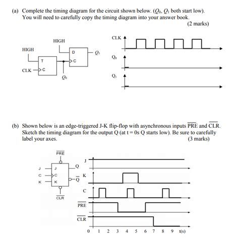 Solved A Complete The Timing Diagram For The Circuit Shown Chegg