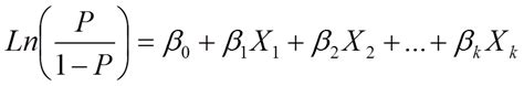 link functions and errors in logistic regression the analysis factor