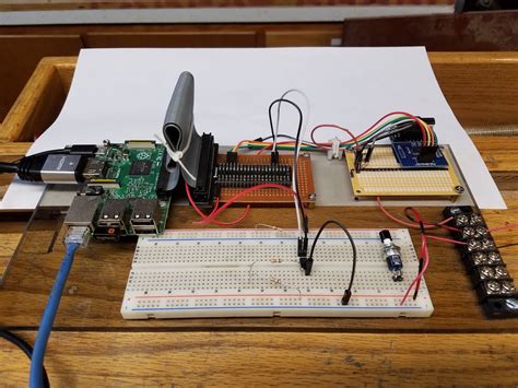 Mad Lab 5 Email Smoke Detector Using Raspberry Pi