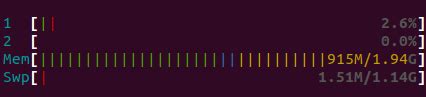 How To Use Htop Command For Process Management In Linux TechSphinx