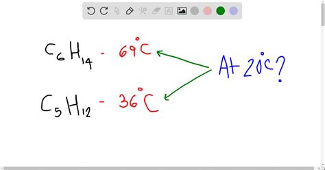 Solvedthe Normal Boiling Point Of Hexane C6 H14 Is 69∘ C And That