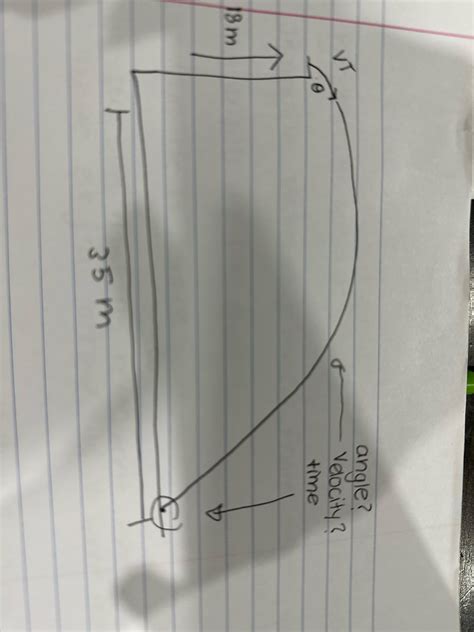 projectile motion physics 11 question r physicshelp