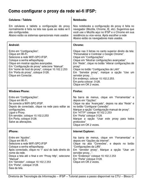 Como Configurar O Proxy Resumo Pdf Rede De Computadores Redes De Computadores