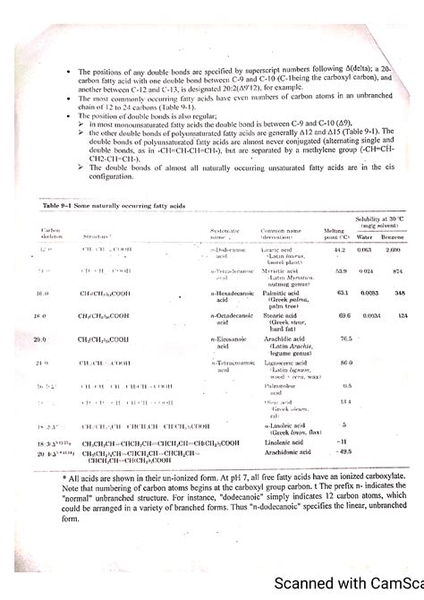 SOLUTION Lipids Complete Lecture With Diagram Bio Chemistry Studypool