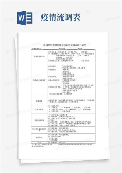 流感病例聚集性疫情流行病学调查表word模板下载 编号ldpvreye 熊猫办公