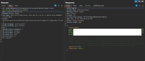 Story Of A 1k Bounty — Ssrf To Leaking Access Token And Other