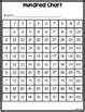 Subtracting Using A Hundred Chart By Kiki S Kubby TPT