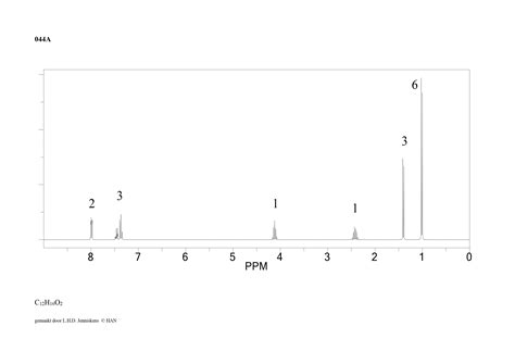Solved Please Draw The Structure Based On Nmr Graph 15 Graphs 003a