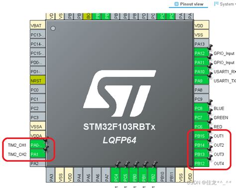 基于stm32智能小车控制，红外循迹stm32红外循迹小车代码 Csdn博客