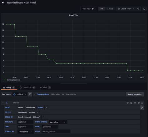 Hubitat Sensor Logging Visualization In Synology Nas Tech Jogging