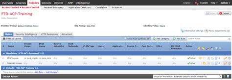 Pre Filter Policy Configuration On Firepower Threat Defense Cisco