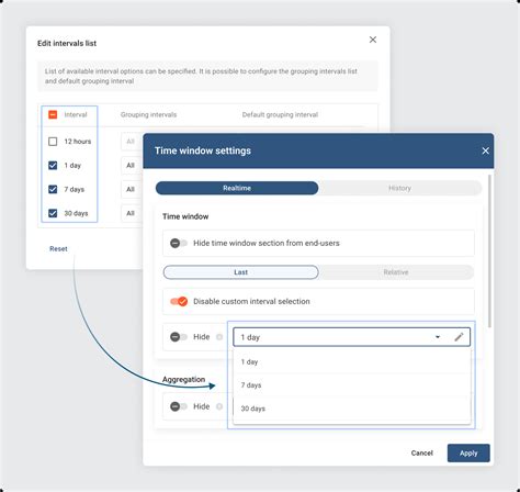 ThingsBoard Release High Performance SCADA HMIs Mobile Apps Center JS Library Angular