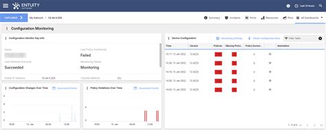 archived configuration monitoring dashboard entuity v20 0 and v21 0