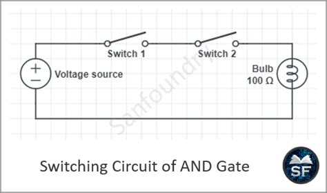 And Gate Simple Circuit Diagram