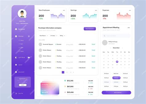 Premium Vector Vector Infographic Dashboard Ui Ux Design With Graphs
