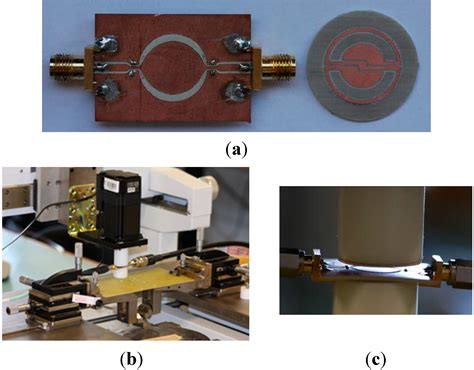 Angular Displacement And Velocity Sensors Based On Coplanar Waveguides CPWs Loaded With S