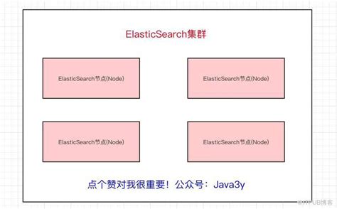 借助tensorflow lite（适用于微控制器和cmsis nn）加速arm微控制器的推理 极术社区 连接开发者与智能计算生态