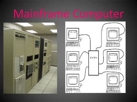 Computer Classification Ppt