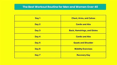 Workout Week Schedule