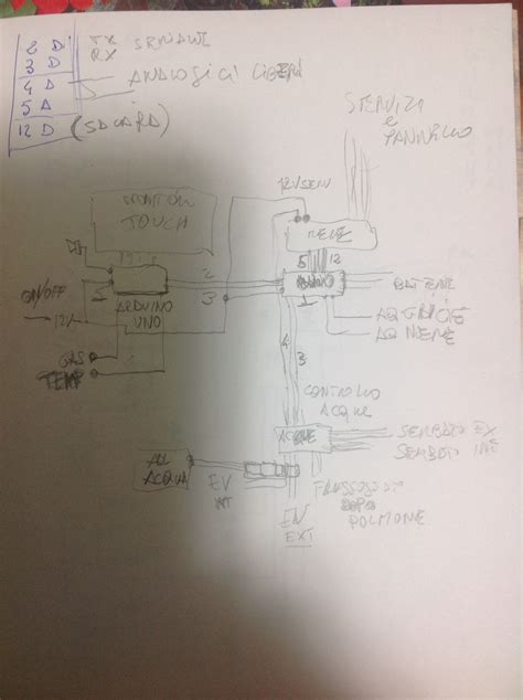 camper sistema di controllo generale arduino forum