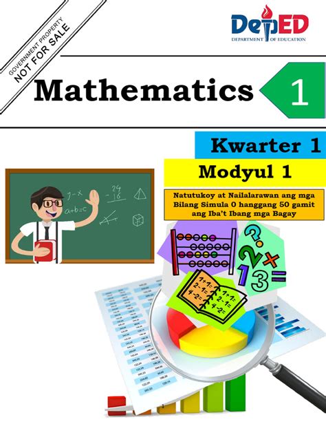 Math 1 Q1 M1 1 Final Pdf