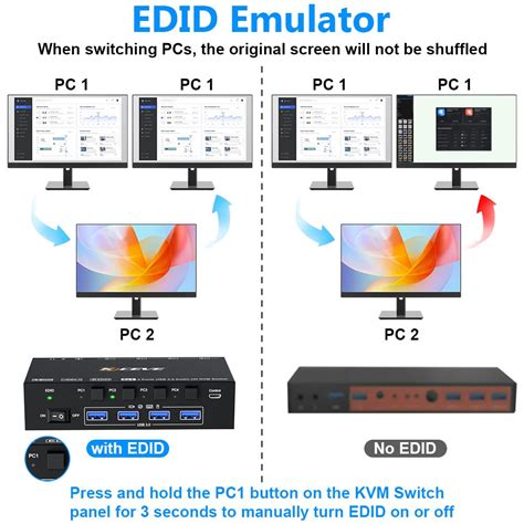 Port K Hz K Hz HDMI USB Audio KVM Switch With Cable Remote Control KC KVM BA