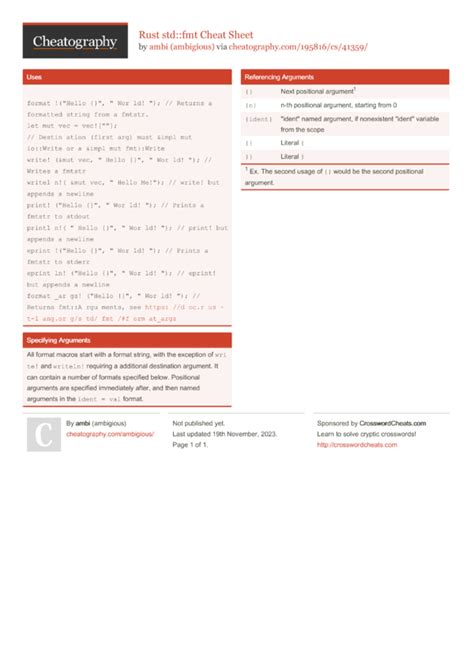 Rust Std Fmt Cheat Sheet By Ambigious Download Free From Cheatography