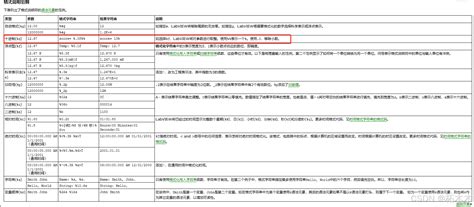 学习与理解labview中的扫描值 scan value 函数 labview扫描字符串 csdn博客