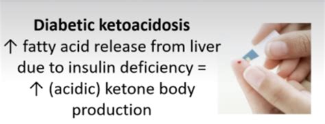 Clinical Acid Base Disorder Flashcards Quizlet