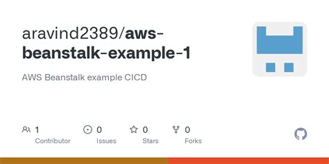 Github Aravind2389aws Beanstalk Example 1 Aws Beanstalk Example Cicd