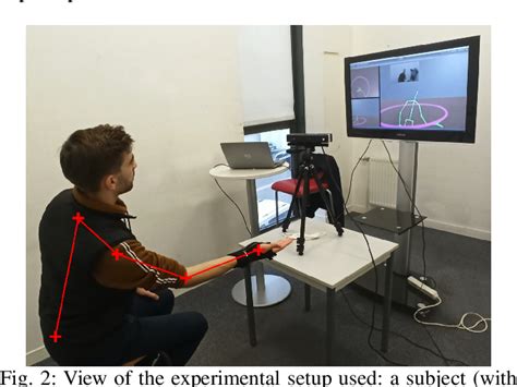 Figure From Computing The Positioning Error Of An Upper Arm Robotic Prosthesis From The