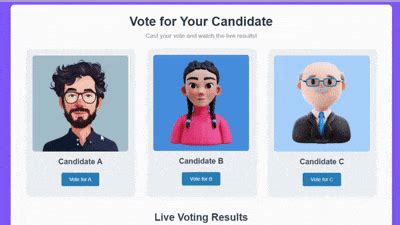 Create A Voting App With HTML CSS And JavaScript