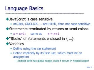 Javascript Ppt