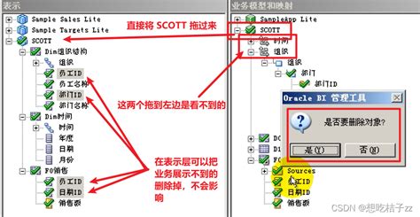 oracle biee 总结 csdn博客