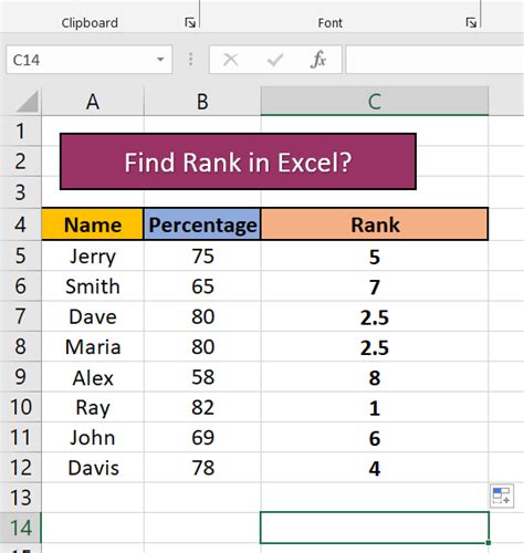 rank function in excel