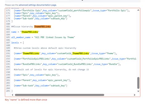How To Create An Additional Issue Hierarchy Tips And Tricks Eazybi Community