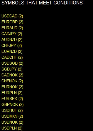 Simple Array Use Not Working Price Chart Technical Indicators MQL Programming Forum