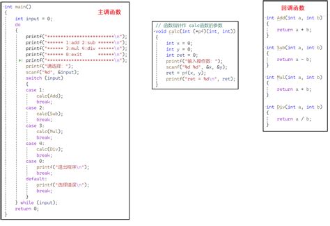 10【c语言学习笔记】指针（二）（数组名理解、指针访问数组、数组传参的本质、typedef、数组指针、函数指针）数组名 指针 Csdn博客