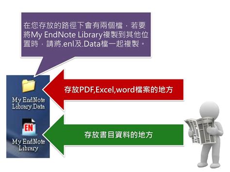書目管理軟體 v s 論文原創性比對系統 臺北醫學大學圖書館 ppt download