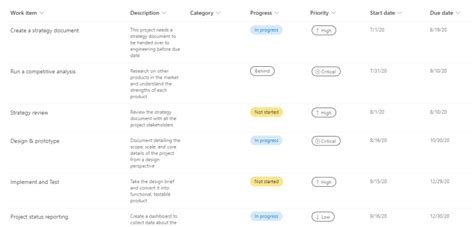 How To Connect Sharepoint Lists From Different Sites And Configure