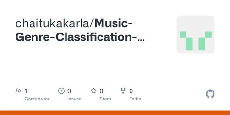 GitHub Chaitukakarla Music Genre Classification Using RNN LSTM