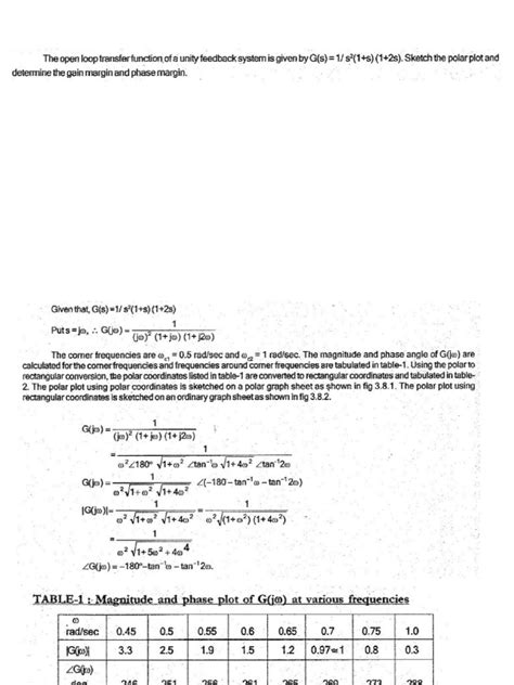 Domain Analyst Iot Pdf