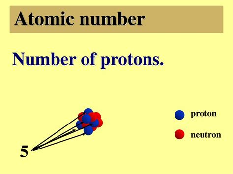 PPT Matter And Atomic Structure PowerPoint Presentation Free Download ID 1444130