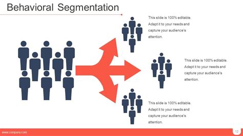 Top 10 Segmentation Targeting And Positioning Ppt Powerpoint Presentation Templates In 2025