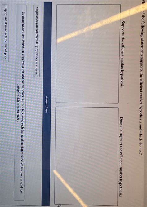 solved of the following statements supports the efficient