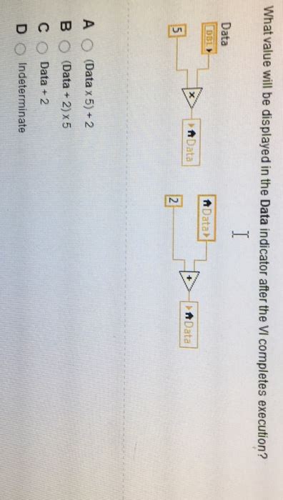 solved you select create subvi from the edit menu with only