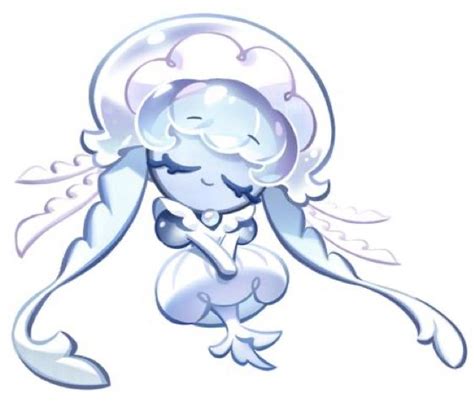 Pin On Lista De Activos