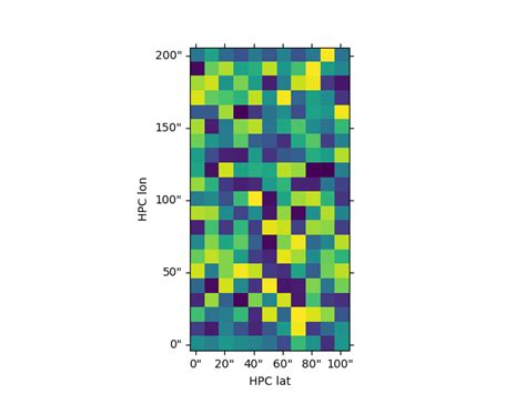 examples of cropping an ndcube — ndcube 2 4 dev21 documentation